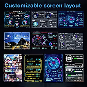 GOWENIC 5in IPS USB Screen, PC Temperature Display AIDA64 PC CPU Data Monitor PC Sensor Panel Display Temperature Monitor, PC Sensor Panel Display Computer Monitor