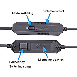 Alitutumao A&B Modes Replacement Astro A10 Cord Inline Mute Astro A40 Cord Aux Cable with Volume Control and Mic Compatible with Astro A10 A40 A30 A50 Headsets to Xbox One PS4 PC Gaming Mobile MixAmp