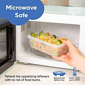 Chefs Path 48 Piece BPA-Free Plastic Food Storage Container Set with 24 Containers and 24 Lids for Kitchen Pantry Organization and Meal Prep