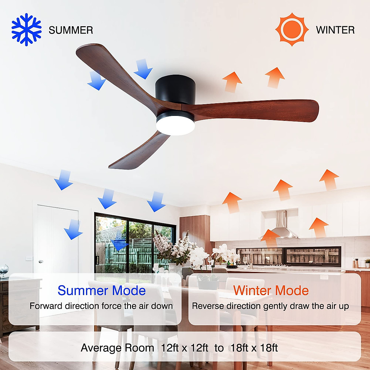 HUMHOLD 52" Wood Ceiling Fan with Lights Remote, Reversible DC Motor 6-Speed Ceiling Fan, 3 Blades Low Profile Flush Mount Ceiling Fans, Modern Ceilingfans for Low Profile, Walnut and Matte Black