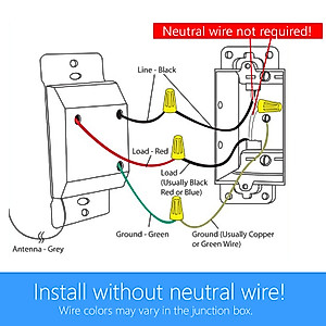SK-7 Wireless DIY Easy to intall 3-Way Dimmable On Off Anywhere Lighting Home Control Dimmer Wall Switch Set, no neutral wire required.