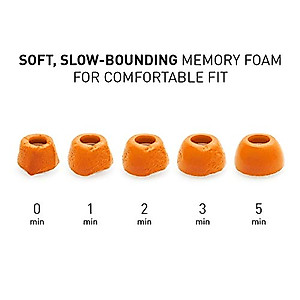 Eartune Fidelity UF-A Premium Memory Foam Tips for AirPods Pro (1st Gen & 2nd Gen) - Fits in Charging Case, Stays in Your Ears, Superb Sound Isolation, and Built-in Waxguard - Medium, [Orange]