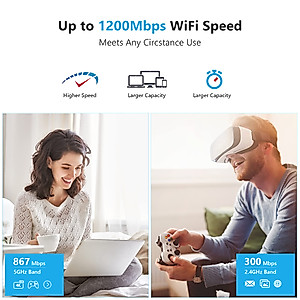 WiFi Extender 1200mbps| Covers Up to 1000 Sq. Ft and 20 Devices | WiFi Extender Signal Booster for Home |Ethernet Port, Access Point and Wall Plug
