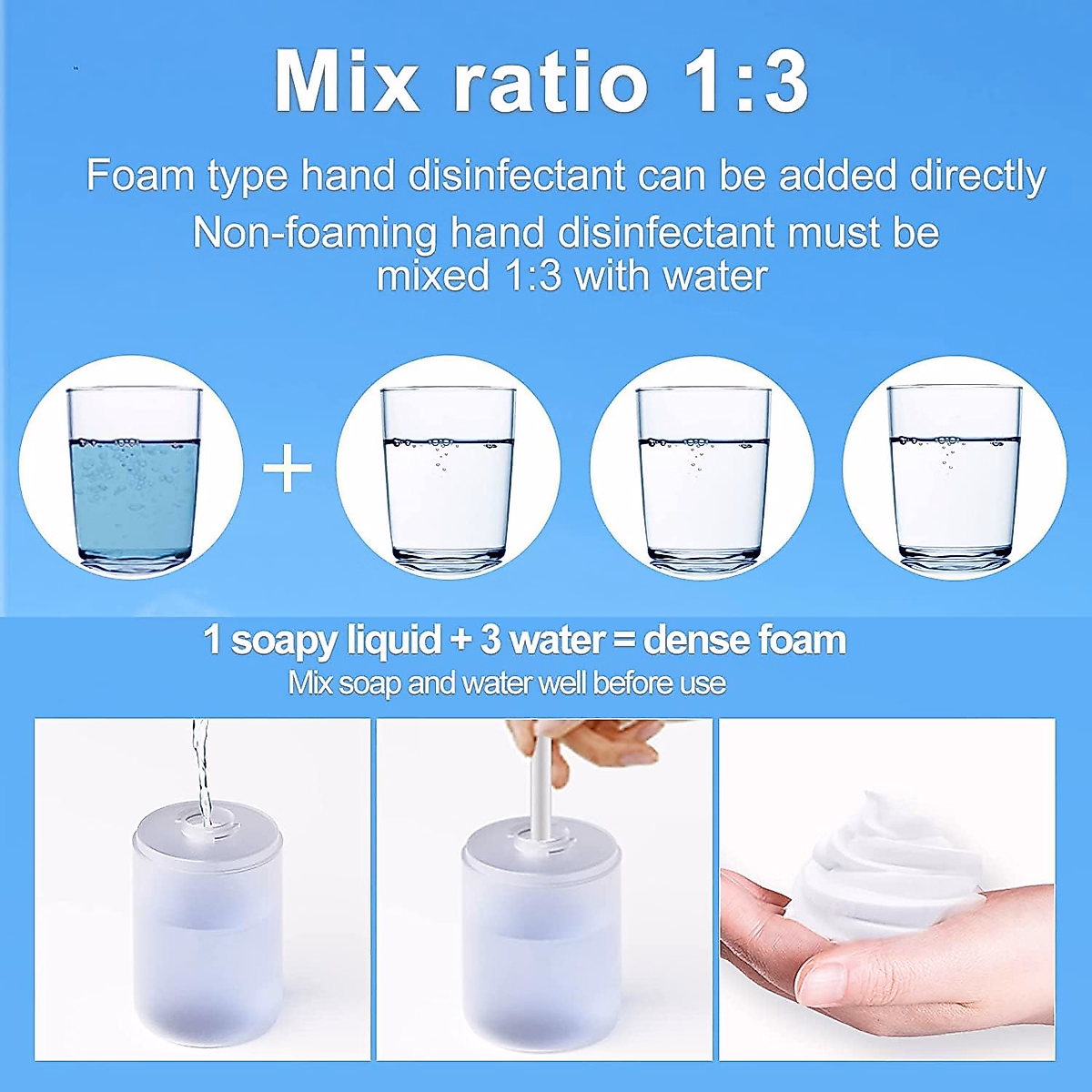 GZRKF Automatic Foaming Soap Dispenser Bathroom Hand Soap Dispenser Automatic Dish Soap Dispenser for Kitchen Sink Bathroom Commercial Hotel White