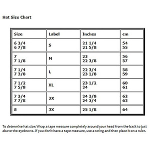 Headchange Wide 7" Brim Lifeguard Hat (Medium 7 1/8, Brown Bound 7 Inch Brim)