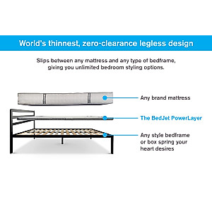 BedJet Adjustable Bed Frame - New Technology - Ultra-Slim 1.75" Thick Zero Clearance Legless Design for Any Bed Including Platform & Storage beds - Zero Gravity, Anti-Snore (Queen Frame Only)