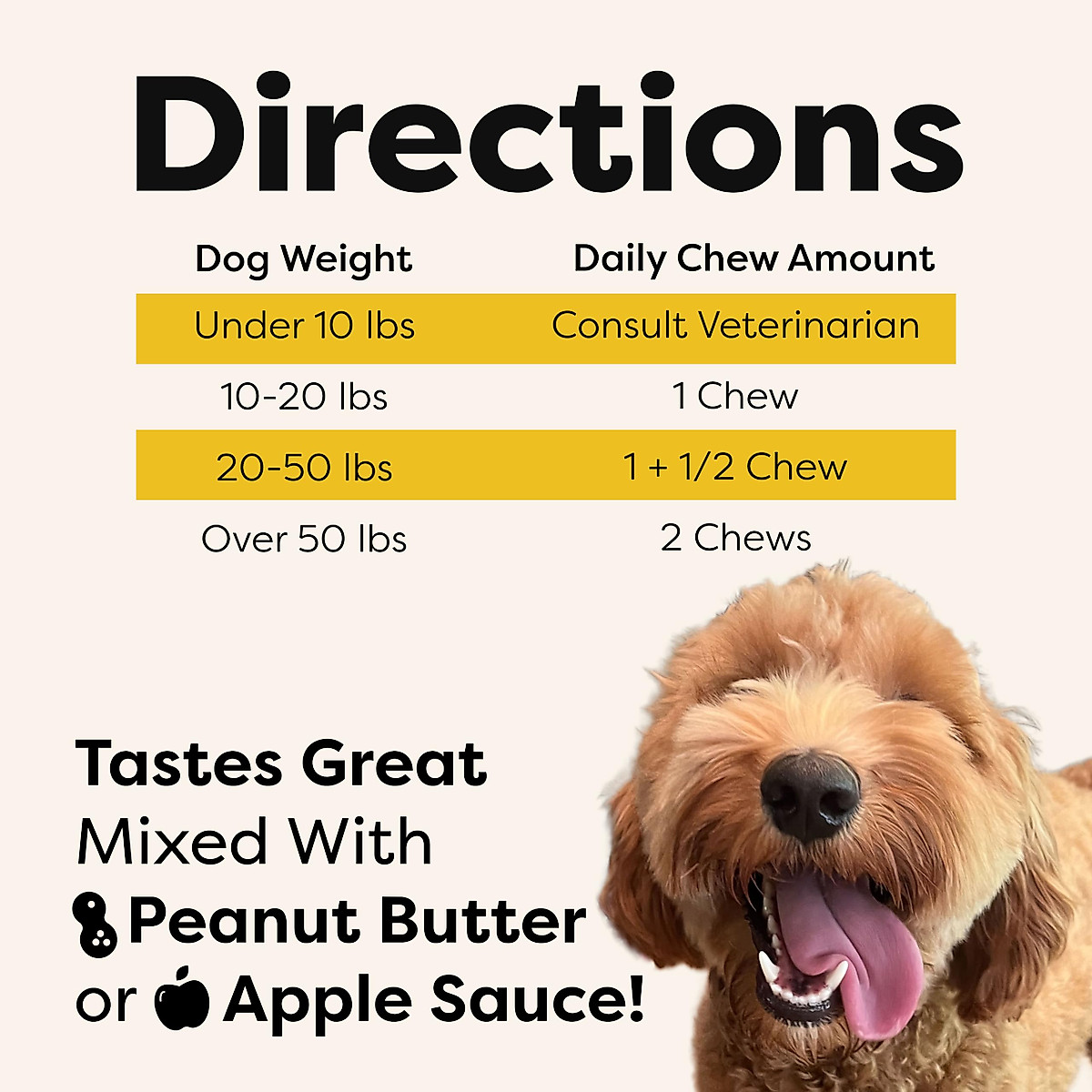 Doc Itchy Hair Skin & Nails Dog Pet Chews | Medical-Strength Vitamin A Retinol & B3 Niacinamide | Omega 3 EPA | Super Nutrients to Boost Skin Health & Prevent Irritation | Food Allergy Safe | 90 Count