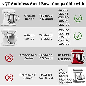 Kltchonald Stainless Steel Bowl,5 QT,Silver,Polished,Compatible with Kitchenaid Artisan&Classic Series,1 Pcs Kit