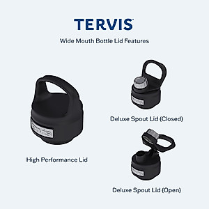 Tervis Ted Lasso Silhouette Water, 24oz Wide Mouth Bottle, Stainless Steel