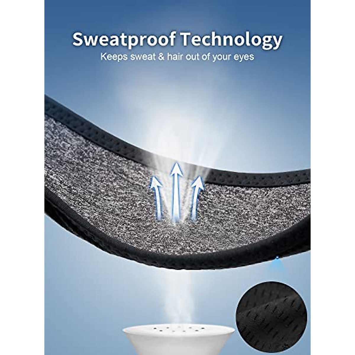 Sleep Headphones Headband Headphones, 10+ Hours Play Time with Stereo HD Hi Fi Speakers, Sports Headband Built in Speakers Perfect for Workout,Running,Yoga,Travel,Insomnia