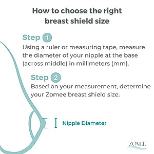 Zomee Flex Breast Nipple Shield Latch Assistance Inverted or Flat- Comfortable & Soft for Easy Pumping Use for Z1 Z2 Breast Pump (28 mm) 2 Pack