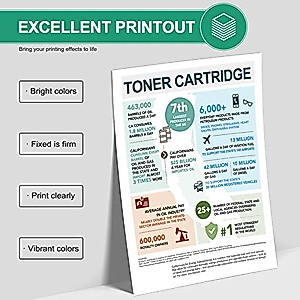 DOPHEN C600/C605 4-Pack 106R03899 106R03896 106R03897 106R03898 Standard Capacity Toner Cartridge Set Replacement for Xerox C600 C600N C600DT C600DX C605 C605X C605XLM Printers (BK+C+M+Y)