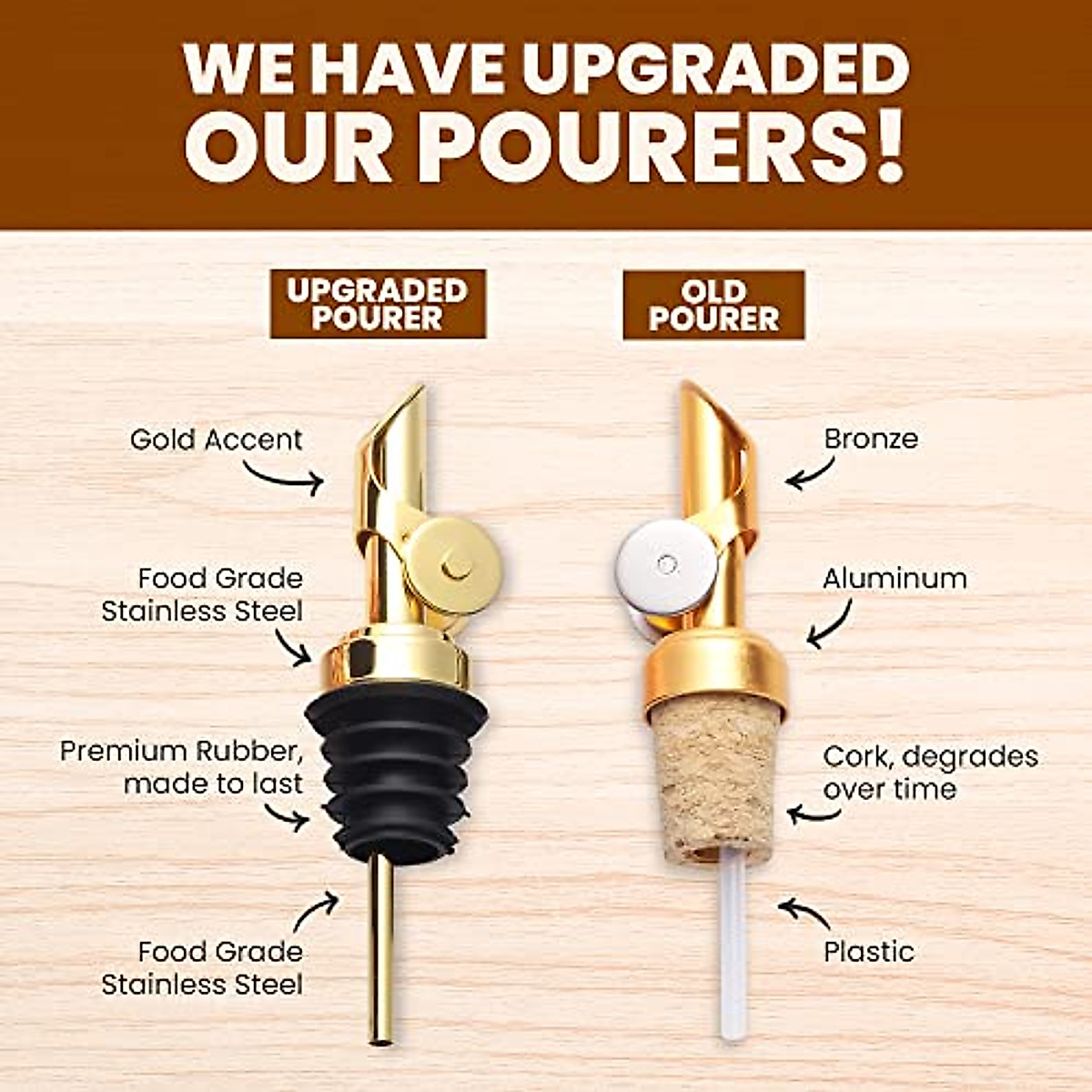 Molimoli Coffee Syrup Dispenser for Coffee Bar | Olive Oil Dispenser Bottle | Glass Syrup Bottle w. Pump | Glass Olive Oil Bottle - 2 Oil Bottles 350ml & 2 Syrup Bottles 500ml Gold