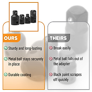 Bates- Impact Socket Adapter and Reducer Set, 4-pcs, Impact Sockets Adapter Sets, Impact Adapter, Socket Adapter Set, 1/2 to 3/8 Socket Adapter, 3/8 to 1/2 Socket Adapter, 3/8 to 1/4 Socket Adapter
