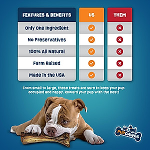 PUPDAWGS 7" Beef Trachea Dog Training Treats | Dental Chews for Dogs | All Natural Dog Treats Made in USA | Beef Esophagus Low Calorie Dog Treats for Joint Health Support (7 Inch Tracheas - 7 Pack)