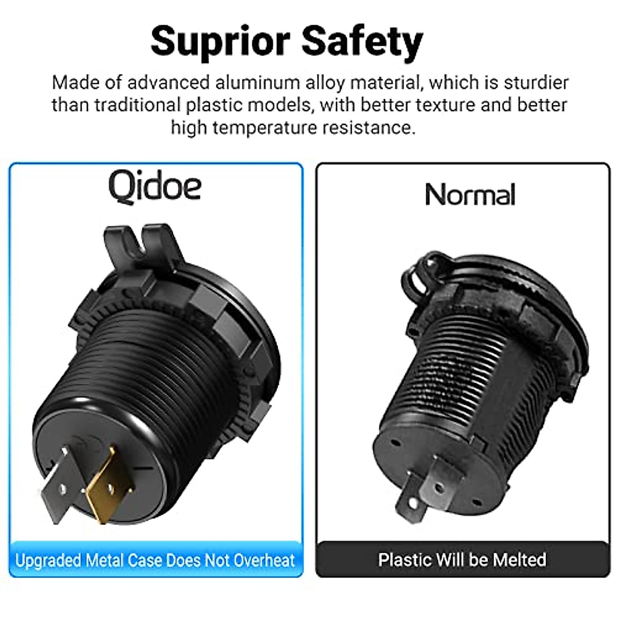 12V USB Outlet 2 Pack, Dual Quick Charge 3.0, Socket Waterproof Aluminum Charger with LED Voltmeter and Power Switch, Adapter for Marine Motorcycle Truck Golf Cart RV, Car etc.
