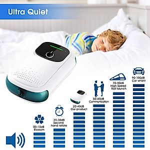 KEDSUM Aquarium Air Pump, USB Rechargeable Fish Aerator Pump with Accessories for 0-60 Gallons, Portable Fish Tank Bubbler, Used for Outdoor-Fishing, Power Outages and Emergency