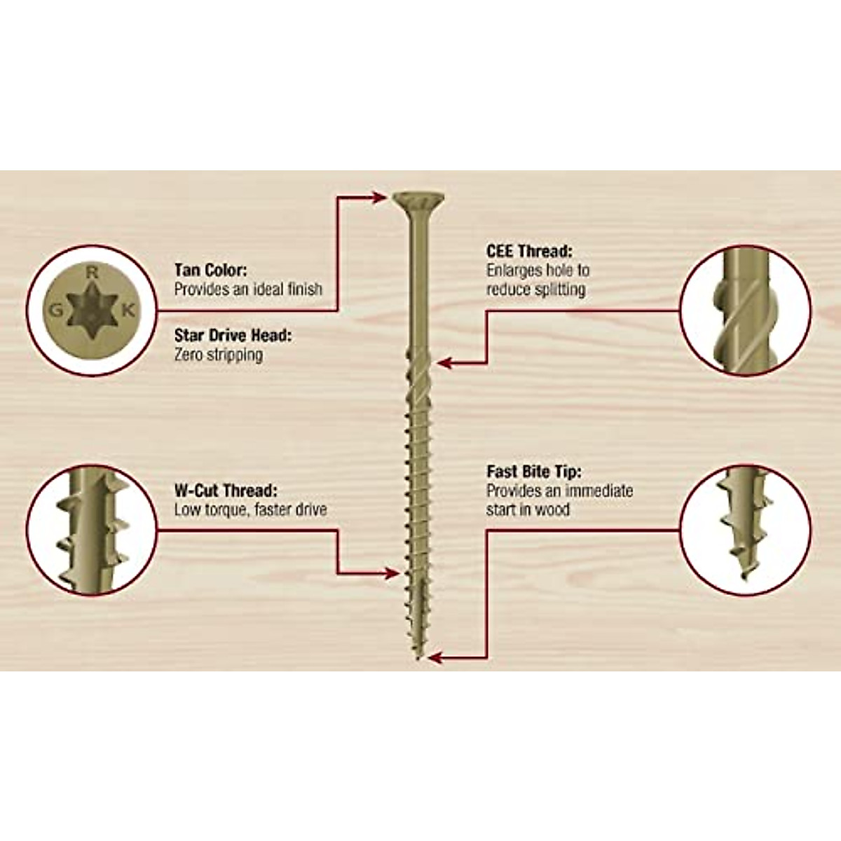 GRK 19212#9 X 2-1/2" DECK ELITE SCREWS 400 Count