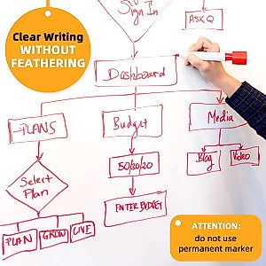 Dry Erase Whiteboard Sticker Wall Decal, Self-Adhesive White Board Peel Stick Paper for School,Office,Home,Kids Drawing with 3 Water Pen 78.7"x17.7"