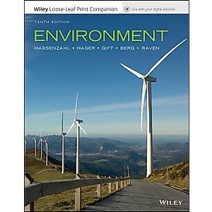 Environment