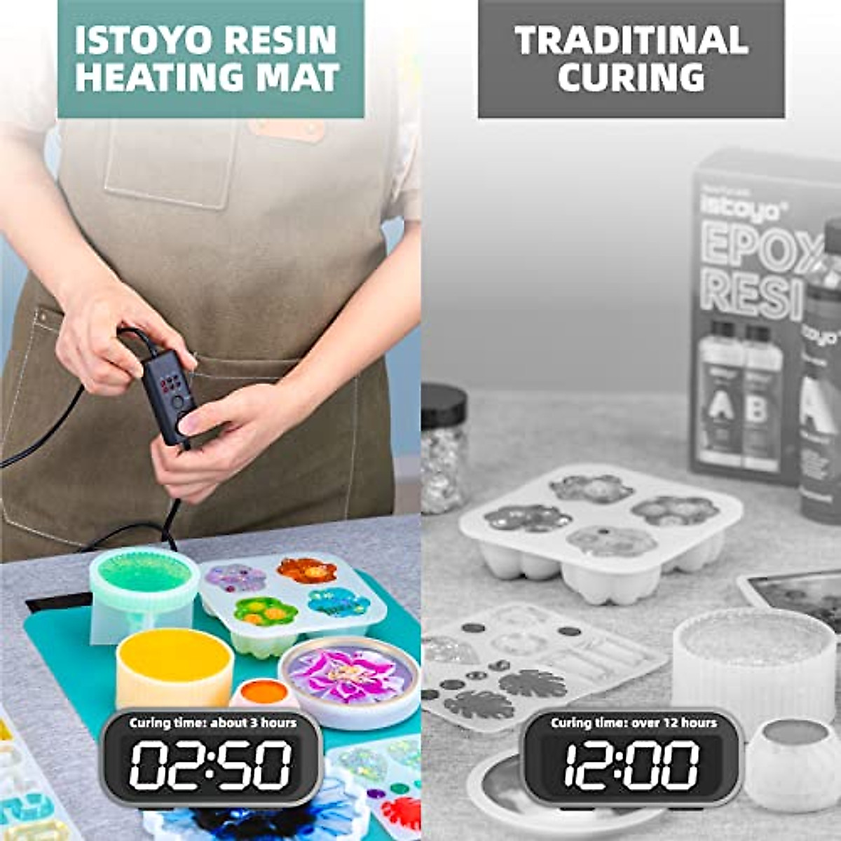 ISTOYO Resin Heating Mat, Resin Molds Heating Pad, Resin Curing Machine, Epoxy Resin Dryer with Time Adjustment Function for Epoxy Molds, Resin Supplies, Silicone Molds