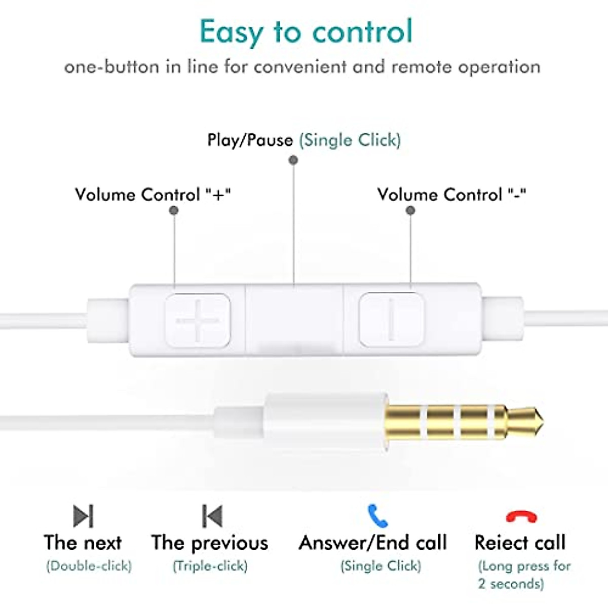2 Pack-Apple Earbuds [Apple MFi Certified] 3.5mm Headphone Earphone Wired in Ear Stereo Noise Isolating with Built-in Microphone & Volume Control Compatible with iPhone,iPad,PC,MP3/4,Android -White