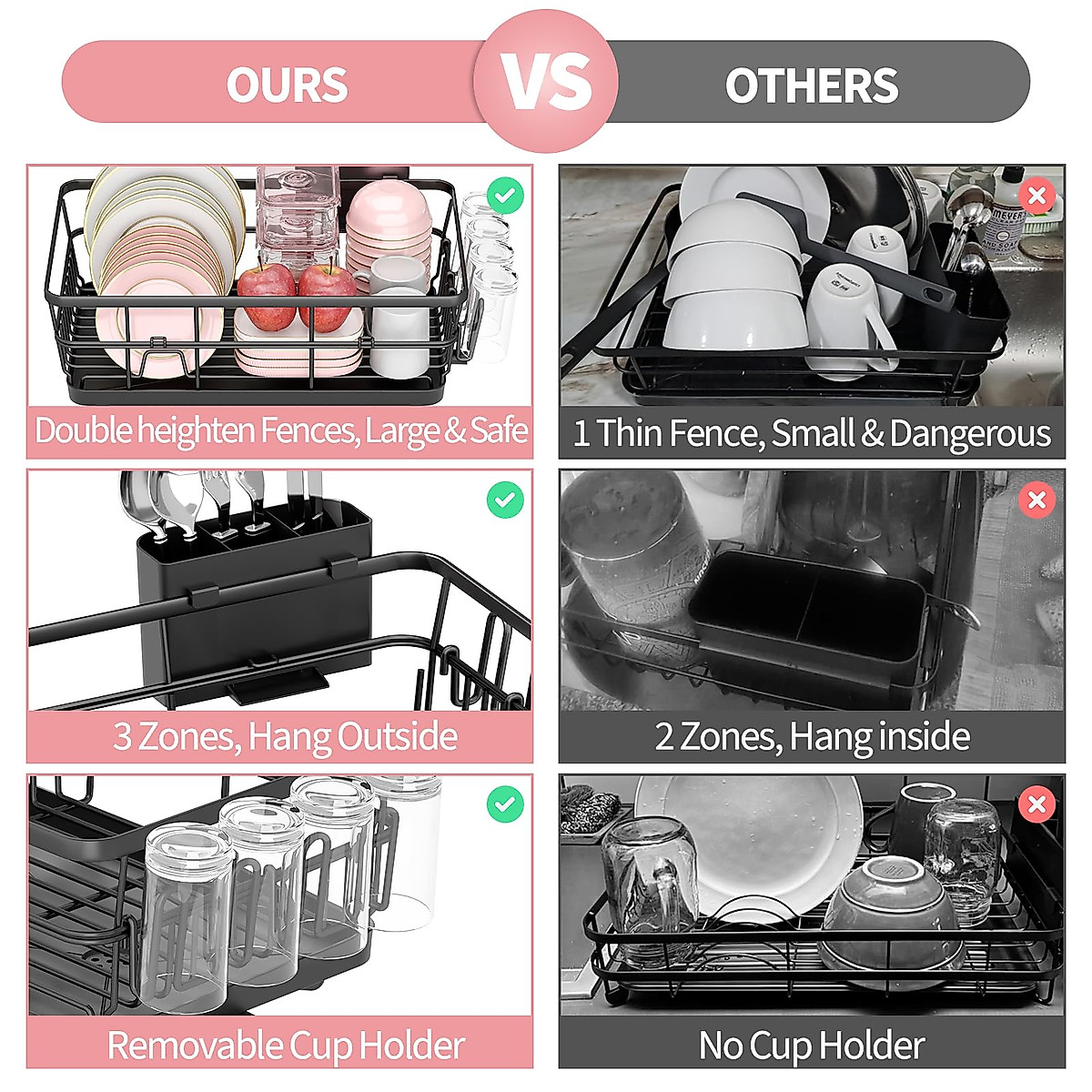 Urackify Dish Drying Rack for Kitchen Counter, Kitchen Dish Rack Black, Large Sink Dish Drainer Dryer Rack Small Space, Kitchen Dishes Strainer Drying Rack with Drain Board Cup Holder Cutlery Holder