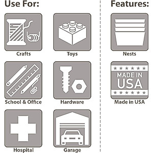 Akro-Mils 30158 Plastic Nesting Shelf Bin Box, (18-Inch x 8-Inch x 4-Inch), Red, (12-Pack)