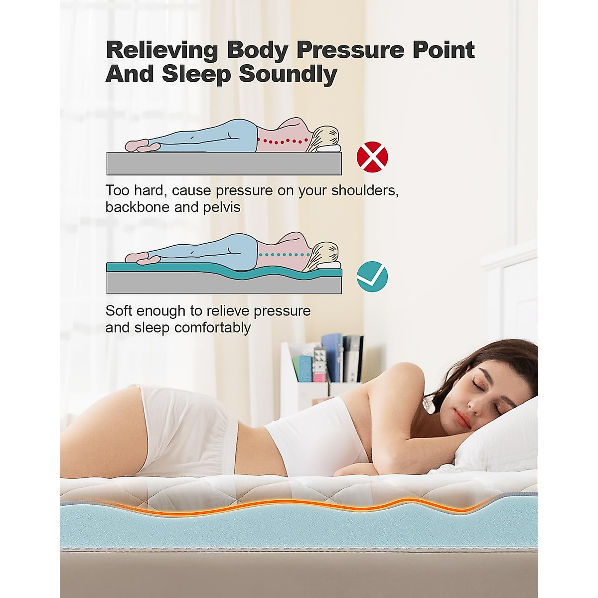 3 Inch Gel Memory Foam Mattress Topper Twin 99x190 cm, Japanese Floor Futon Mattress with Removable Knitted Cotton Cover for Back Pain Pressure Relief, CertiPUR-US and Oeko-TEX Certified, White