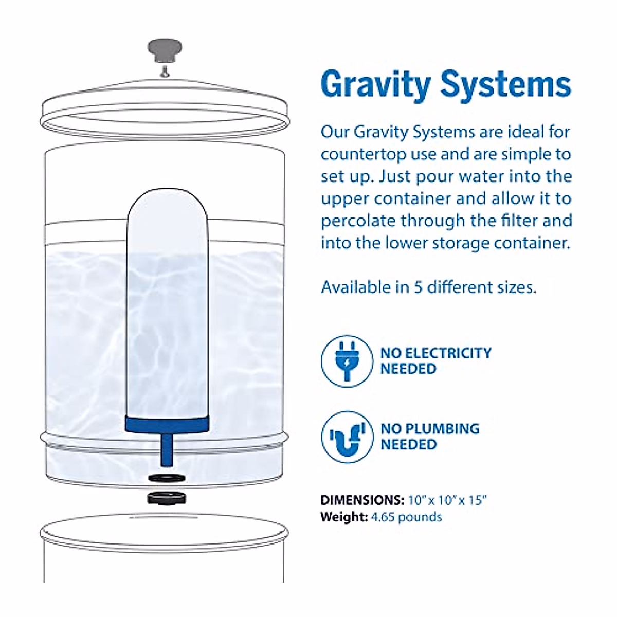 ProOne Big II Gravity Water Filter, 2.5-Gallon Water Filtration System with (2) 7-Inch Filters and BPA-Free Spigot, Independently Tested Proven to Reduce PFAS