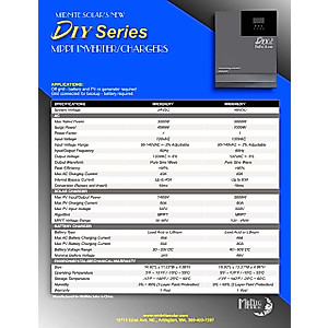 MidNite Solar MN5048DIY MPPT Inverter/Charger 120VAC 48VDC 5000W