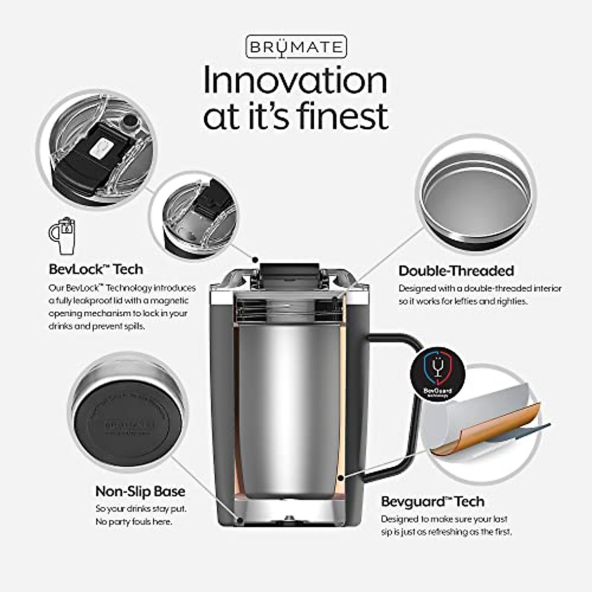 BrüMate Toddy - 16oz 100% Leak Proof Insulated Coffee Mug with Handle & Lid - Stainless Steel Coffee Travel Mug - Double Walled Coffee Cup (Matte Gray)