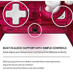 PDP Rock Candy Wired Controller for Xbox One - Cranblast, 048-142-NA-MA - Xbox One