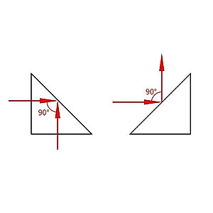 Optical Glass Right Angle Prism 0.78 Inches 2 PCS