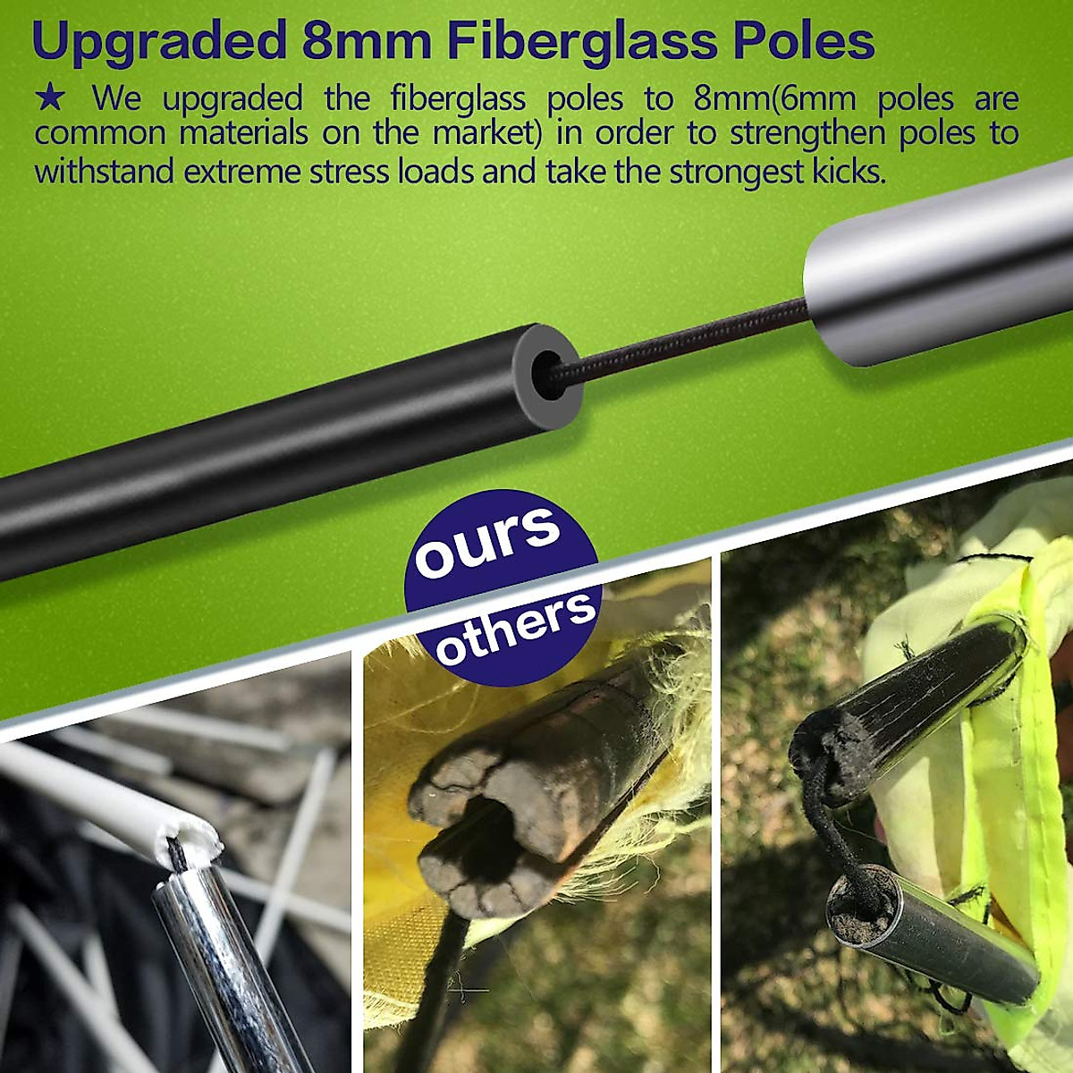 Dimples Excel Soccer Goal Soccer Net for Backyard 4'x3', 1 Pack