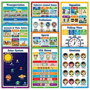 20 Classroom Educational Posters For Preschoolers Toddlers Kindergarten Elementary - 16" x 11" - 20pcs - Learning Posters For Toddlers Wall Preschool Kindergarten Kids Posters Classroom Supplies Decor