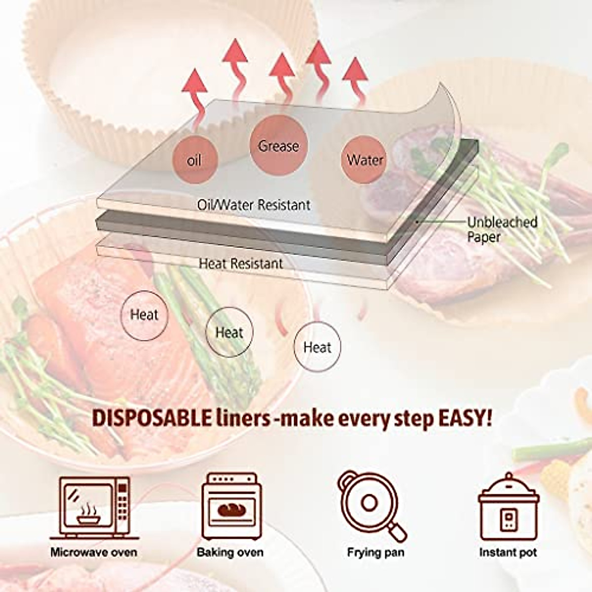 UHOUSE 120PCS Square Air Fryer Disposable Paper Liner, 6.3 inch Non-stick Air Fryer Disposable Liners, Food Grade Parchment,Baking Paper for Air Fryer And Baking Roasting Microwave,mothers day gifts