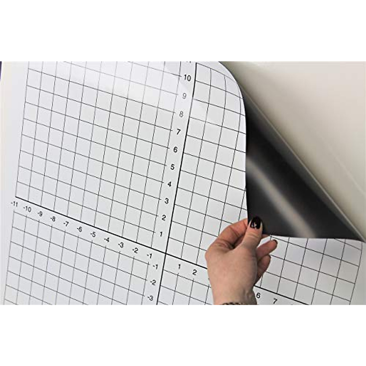 1" Square, Numbered XY Axis Large 3.5'x3.5' Dry-Erase Magnet