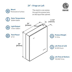 Blossom Recessed or Surface LED Lighted Mirror Medicine Cabinet with Lights, LED Medicine Cabinet w/Defogger, Dimmer, 3X Makeup Mirror, Outlets & USB (24x32/Left Hinge/Zoom Mirror)