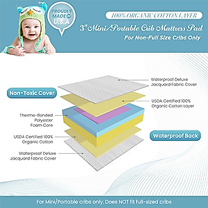 LA Baby 3" Waterproof Mini/Portable Crib Mattress Pad with 100% Organic Cotton Layer, for Non-Full Size Cribs Only - Made in USA