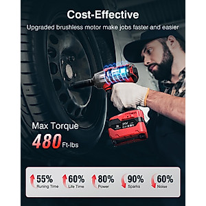 Avhrit Cordless Impact Wrench 1/2 Inch, 480Ft-lbs(650Nm) Brushless 1/2 Impact Gun w/ 2x 4.0 Batteries, Fast Charger, 4 Sockets, 6 Screws, Electric Impact Wrench for Home Car Tires