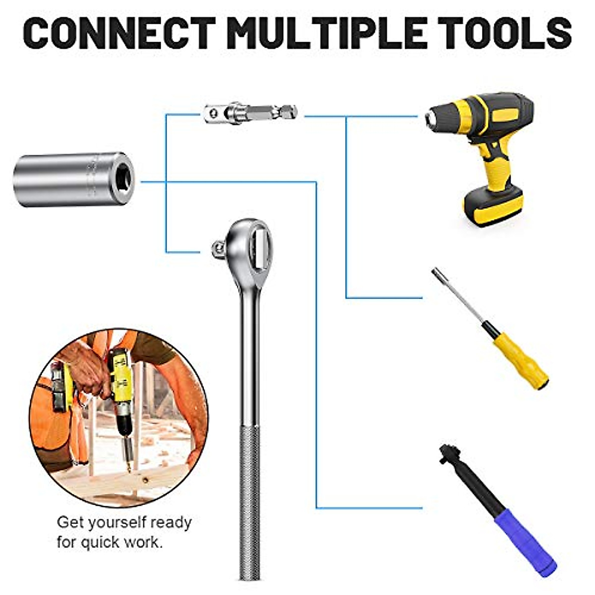 Universal Socket Tools Gifts for Men - Socket Set with Power Drill Adapter, Unique Gadgets Super Socket Set, Handy DIY Tools Stocking Stuffers Gifts for Men/Dad/Husband/Women(7-19mm)