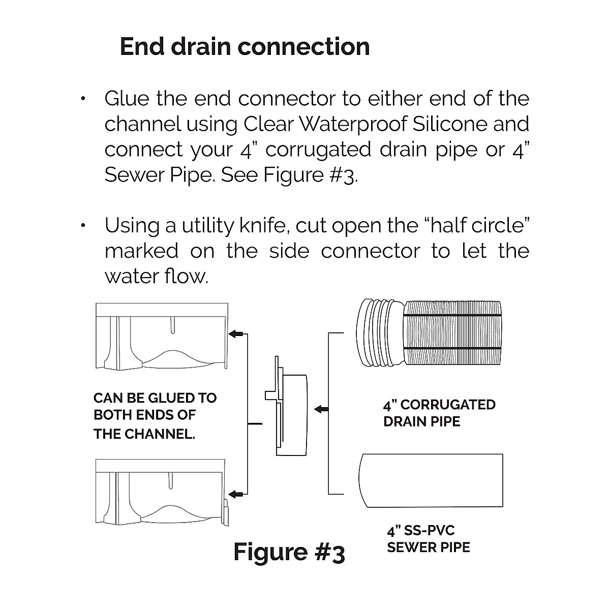 Drainage Trench - Channel Drain with Grate - Black Plastic - 3 x 39 - (117" Total Length)