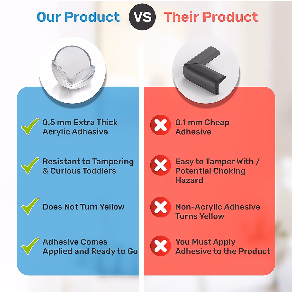 BABY PROOF ME Table Corner Protectors for Baby, Improved Self Adhesive Clear Furniture Corner Guards & Edge Safety Bumpers, Round Baby Proof Bumper, Table Edges & Sharp Corners Baby Proofing (12 Pack)