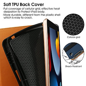 for iPad 9th/8th/7th Generation Case 2021/2020/2019 10.2 Inch Case with Built-in Pencil Holder, Folio Stand Cover with Multiple Angles & Auto Sleep/Wake for iPad 10.2 Inch 9/8/7 Gen, Navy Blue/Brown