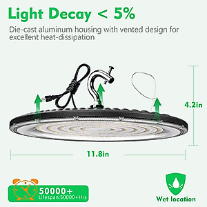 bulbeats LED High Bay Shop Light 150W, 21000Lm (Eqv.600W MH/HPS) UFO high Bay LED Light, 5000K Daylight ETL Listed Bay Lighting, IP65 UFO with Energy Saving Upto 1100KW*12/Y(5Hrs/Day)-12Pack