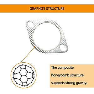 GKmow 2 PCS Car Exhaust Pipe Interface Gasket, Stainless Steel Graphite Composite Plate High Temperature Resistant Muffler Sealing Gasket, Exhaust Manifold Parts, Suitable for Most Models (Silver)