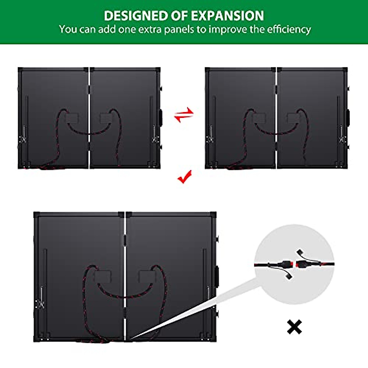 100W Solar Panels BigBlue Portable Solar Charger (18V/5.56A) with Carry-on Suitcase and Aluminum Kickstands, Waterproof Tempered Glass, 5.2ft Anderson Connector for RV Battery, Generators and Camping