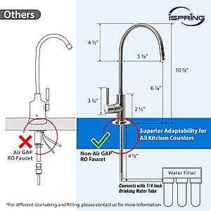 iSpring GA1-BN Drinking Water RO Faucet for Kitchen Sink, Heavy-Duty Lead-Free Reverse Osmosis Faucet for RO Water Filtration System, Non-Air Gap 100% Stainless Steel RO Faucet, Brushed Nickel Finish