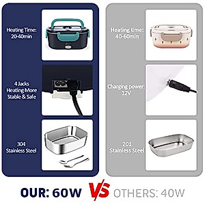 Yoorbee Electric Lunch Box Food Heater, 60W Heated Lunch Boxes for Adults,Durable 3-In-1 Portable Food Warmer for Car& Home/Office,Leak-proof,with Fork&Spoon,Carry Bag